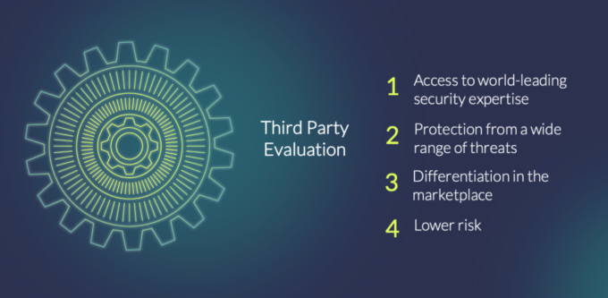 Third-Party IoT Security Evaluation Explained | PSA Certified