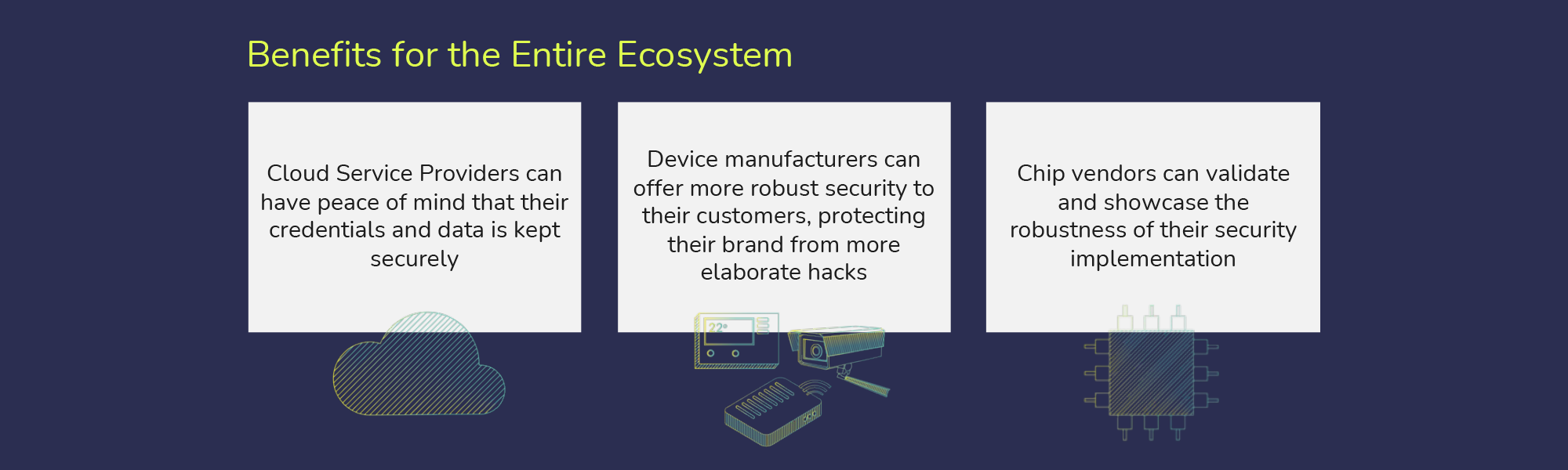 PSA Certified Level 2 + Secure Element: Enhanced IoT Security
