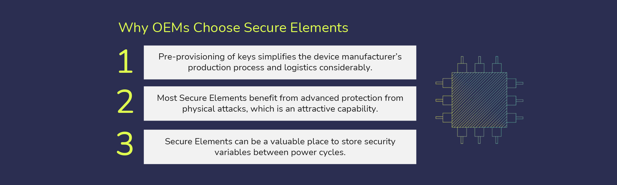 PSA Certified Level 2 + Secure Element: Enhanced IoT Security