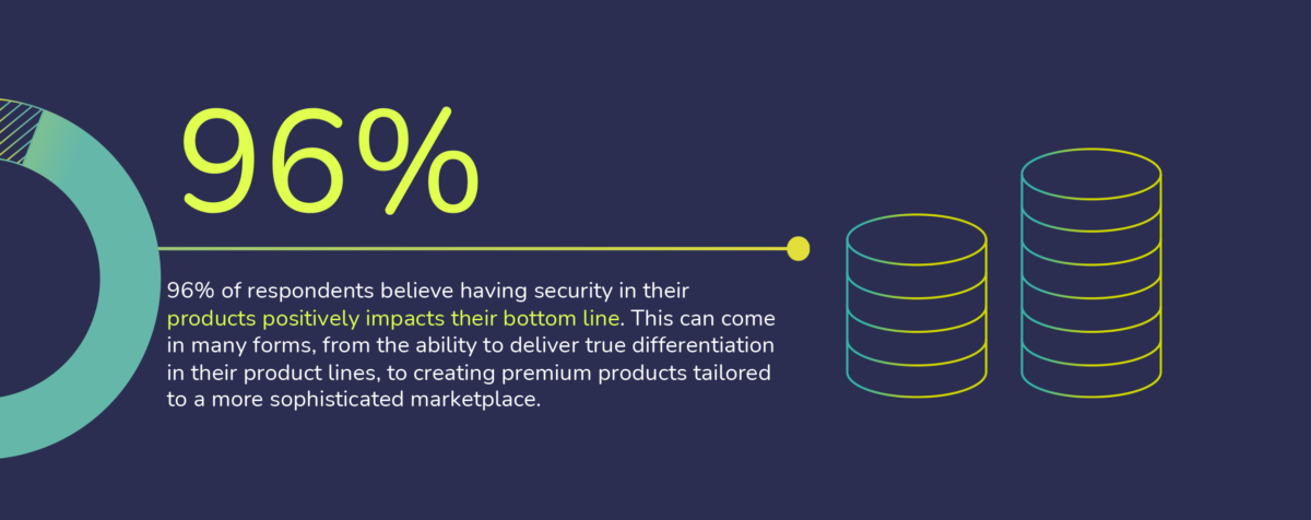 Why Security is Critical to Accelerating Digital Transformation