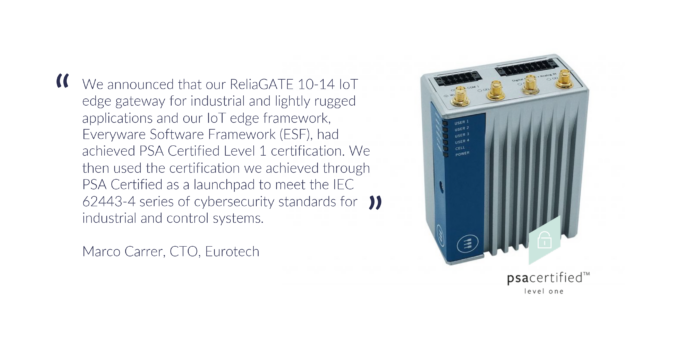 A 360-Degree View of Security for Edge Devices | Eurotech & PSA Certified