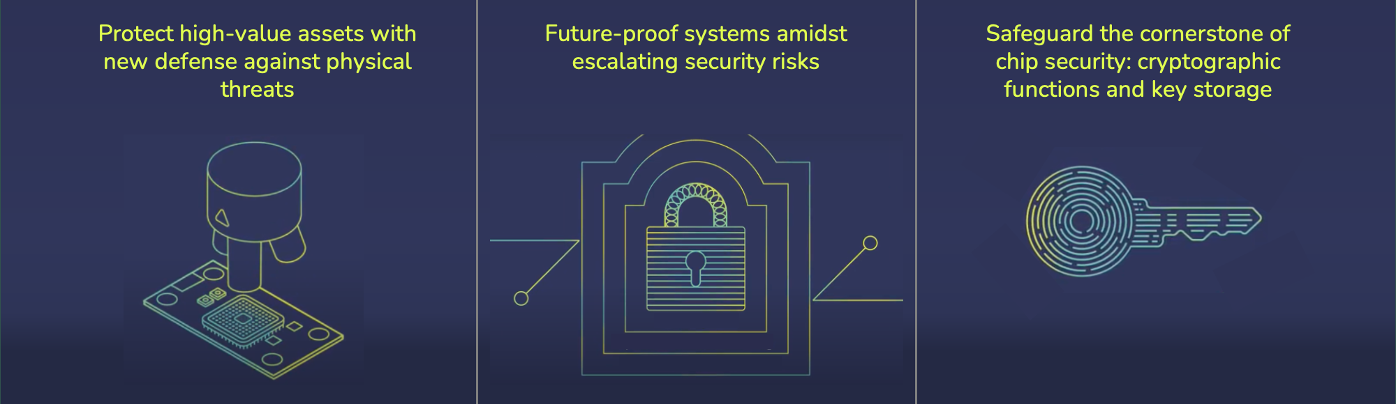 Why PSA Certified Level 4? And Why Now? | PSA Certified